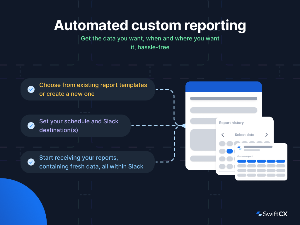 Automated Alerting and Reporting by SwiftCX App Integration with Zendesk Support